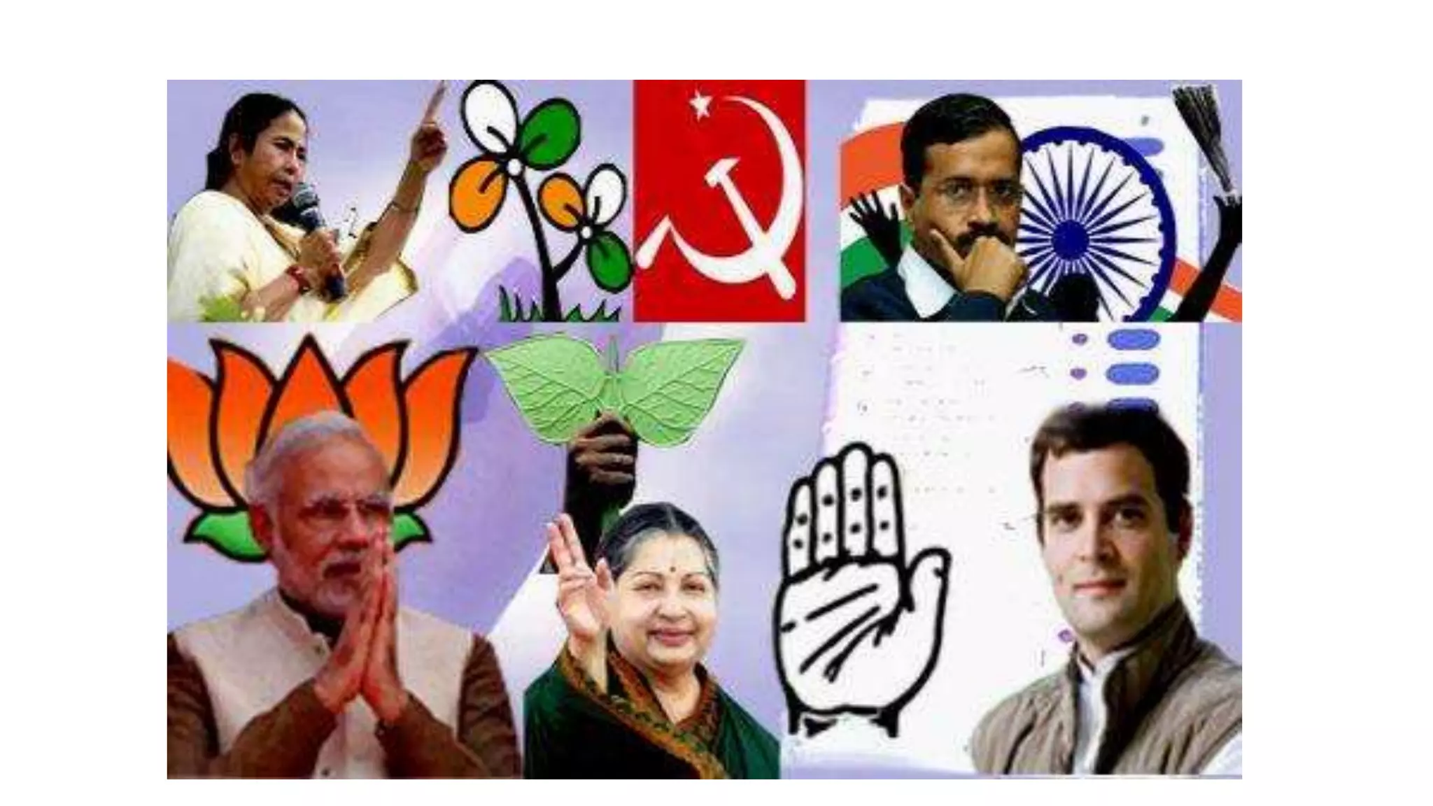 Democracy in India | PPTX