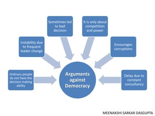 What is Democracy? Why Democracy | PPTX