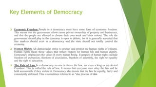 Democracy, theory and practice, an introduction pptx | PPTX