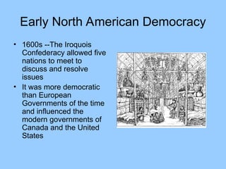 CHV 2O - Civics grade 10 (Ontario) Democracy: A brief History.ppt