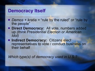 Foundations of Democracy | PPT
