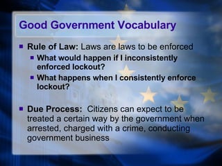 Foundations of Democracy | PPT