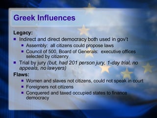 Foundations of Democracy | PPT