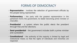 Democracy and Dictatorship in Pakistan | PPTX