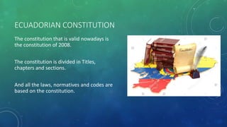 Democracy and constitution | PPTX | Civic affairs | Politics