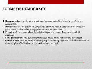 Democracy and Dictatorship in Pakistan | PPTX