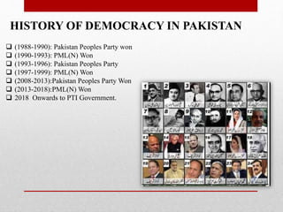 Democracy and Dictatorship in Pakistan | PPTX