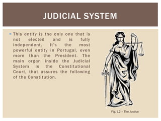 Democracy and political system in portugal | PPTX