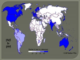 Democracy and Regime Types | PPTX