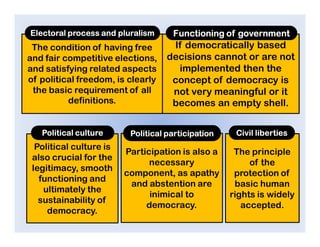 Democracy index and political parties | PDF
