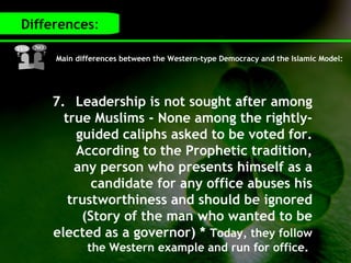 Democracy in islam | PPT