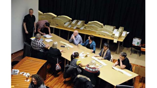 Democracy in Norway today | PPT