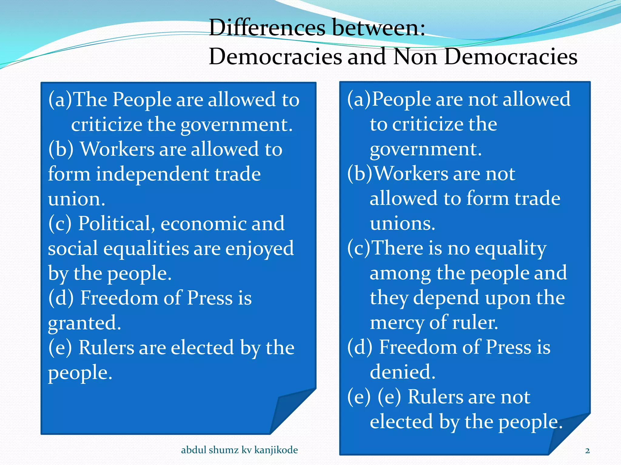 Democracy in the Contemporary period, DP class 9 | PPT