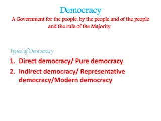 Democracy in the contemporary world ppt | PPTX