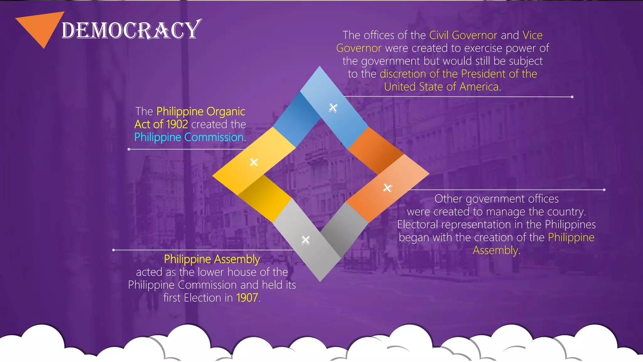 Democracy in the philippine | PDF