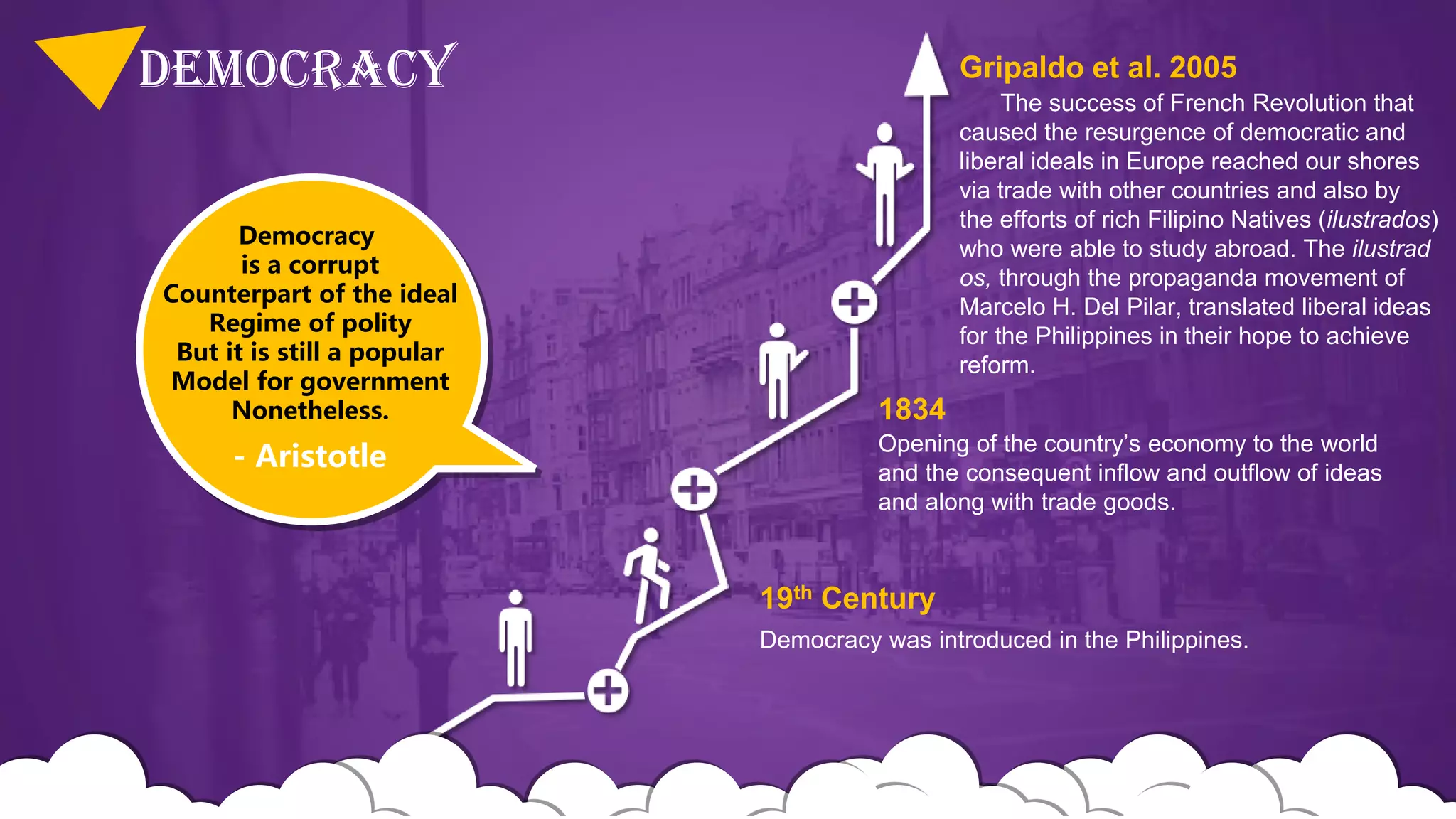 Democracy in the philippine | PDF