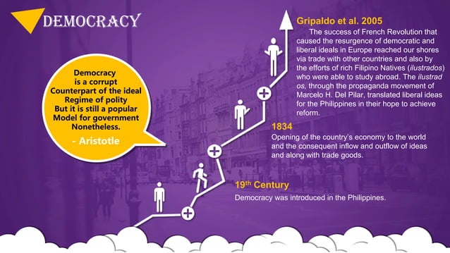 Democracy in the philippine | PDF