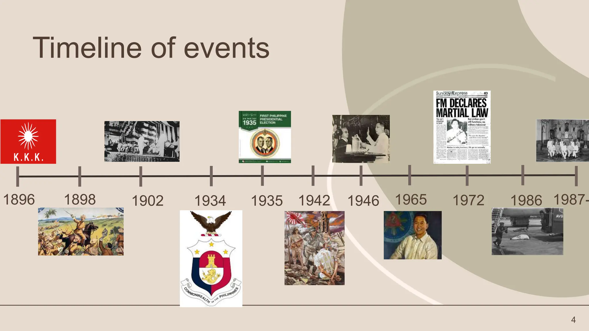 Democracy in the Philippines powerpoint presentation.pptx