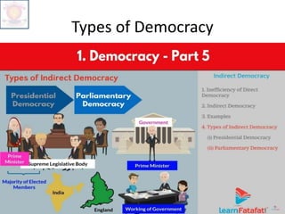 DEMOCRACY STD 8TH PPT.pptx