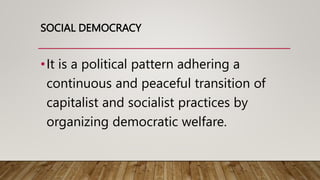 Democratic-and-undemocratic-practices.pptx