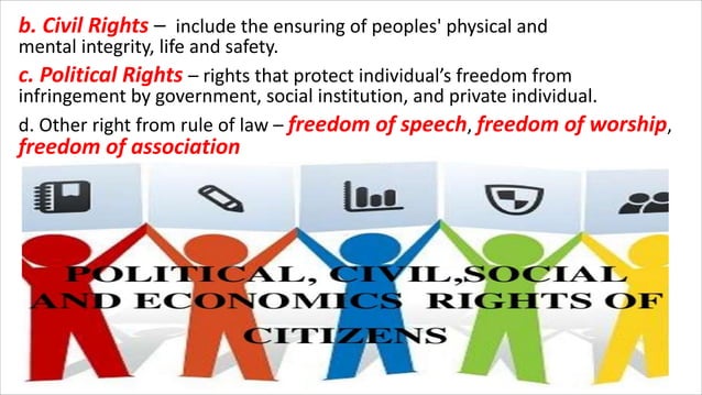 Democratic-Interventions.pdf | Civic affairs | Politics