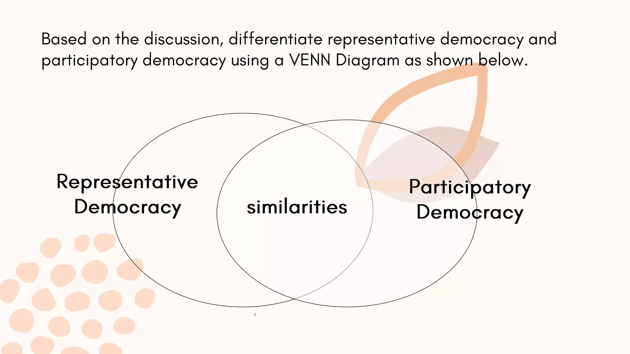 DEMOCRATIC INTERVENTIONS.pptx