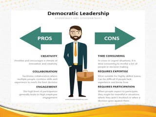 Democratic leadership style as one of the fundamental leadership style ...