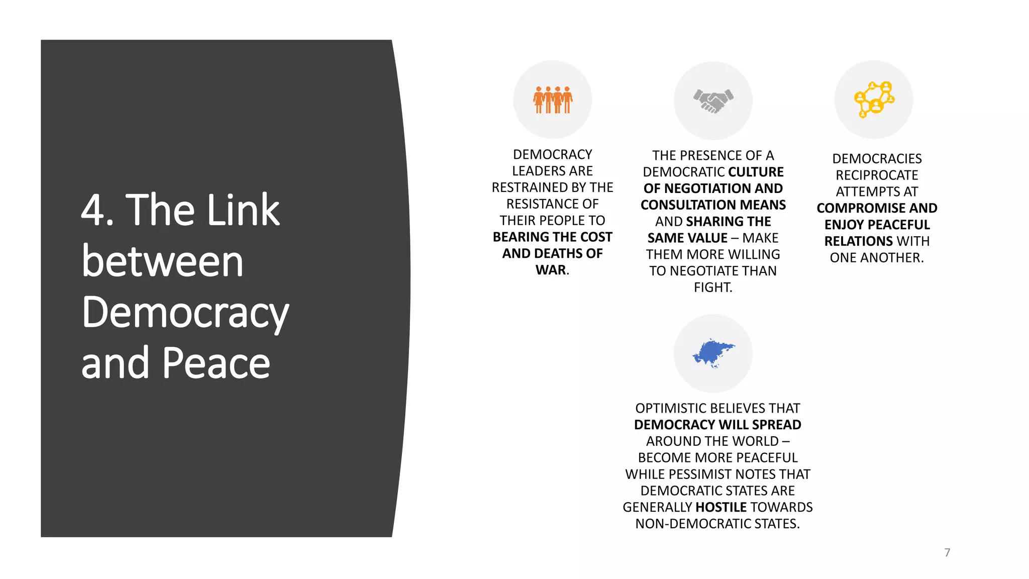 Democratic peace theory uc cambodia | PPTX