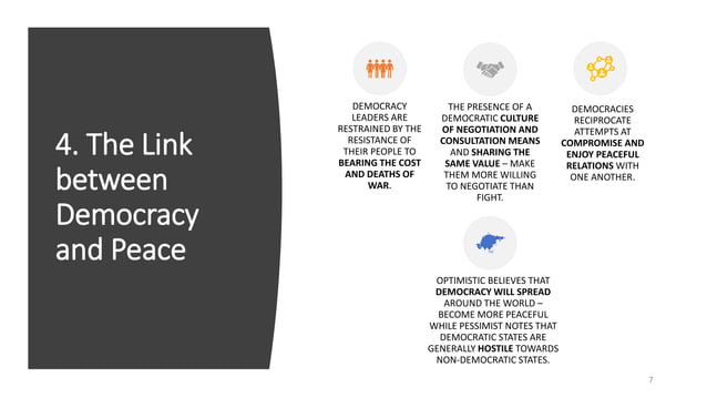Democratic peace theory uc cambodia | PPTX | Civic affairs | Politics
