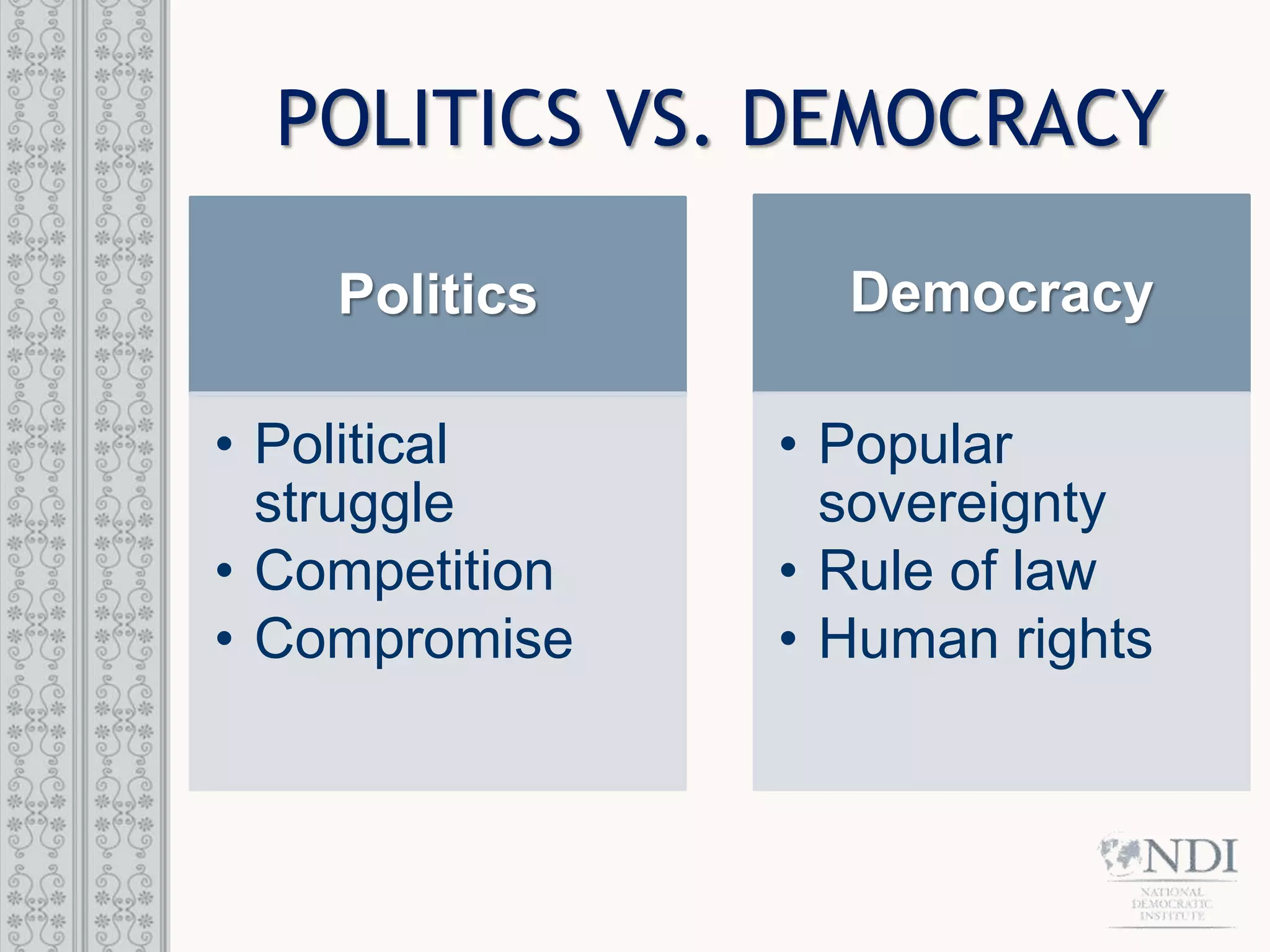 Democratic Principles.ppt