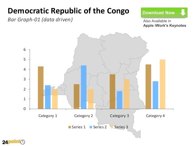 Democratic Republic of the Congo Map - Editable PowerPoint Slides