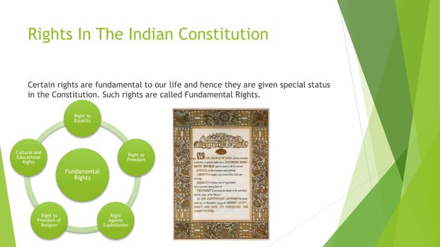 democratic rights.ppt