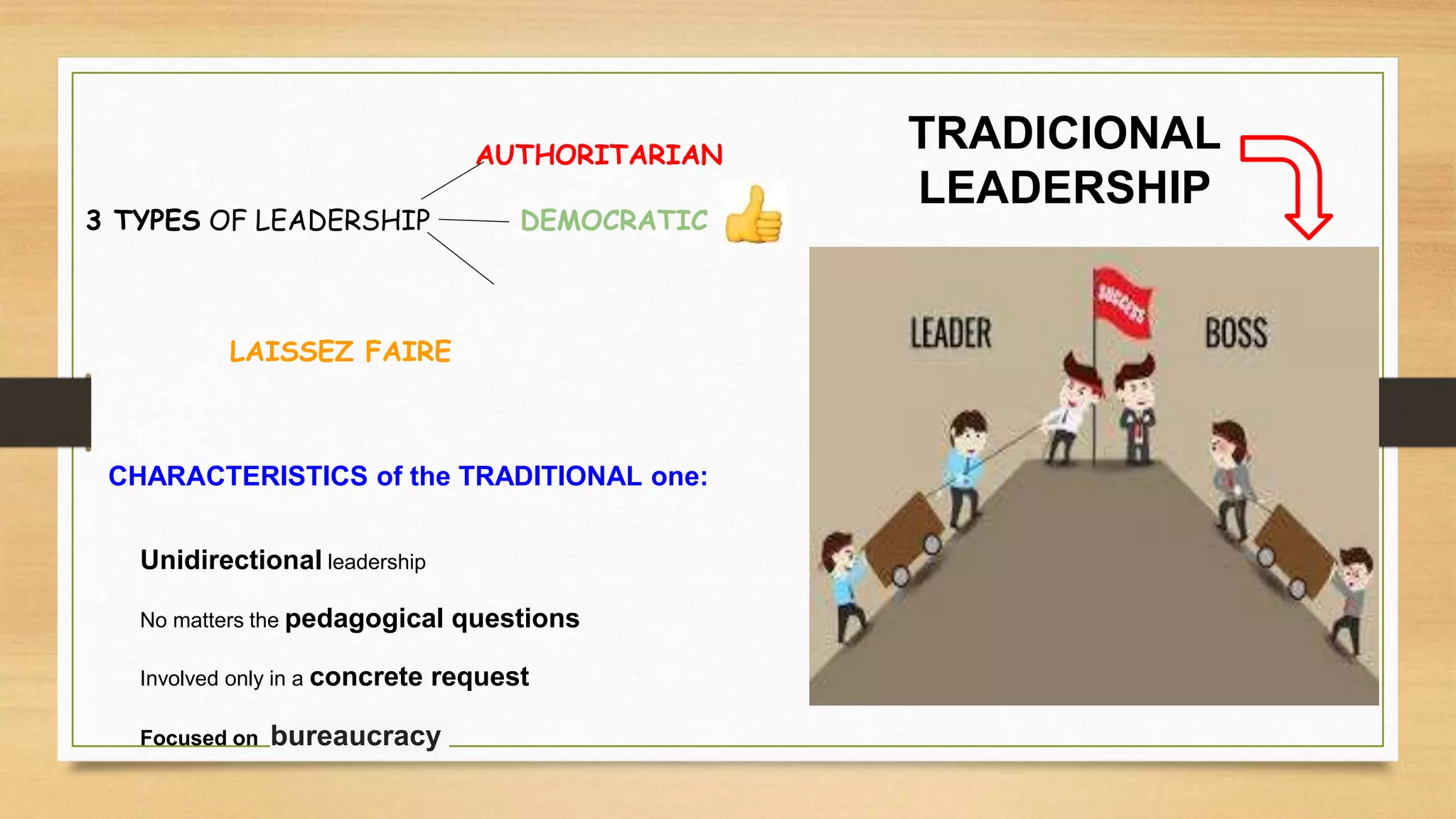 Democratic schools and leadership.pptx