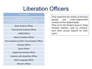Democratic structures of the SU | PPT | Free Download