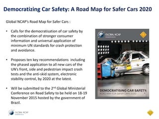 Democratising Car Safety, Road Map for Safer Cars 2020 | PPTX