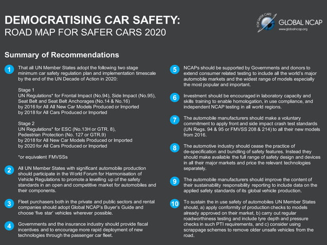 Democratising Car Safety, Road Map for Safer Cars 2020 | PPTX ...