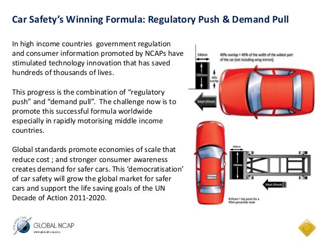 Automotive Safety Rules