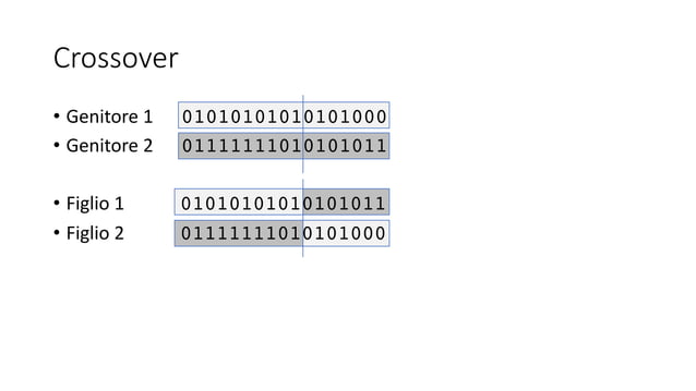 Dal percettrone ad alphago | PPT