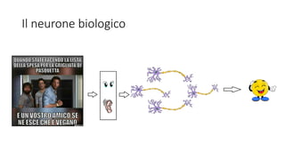 Dal percettrone ad alphago | PPT