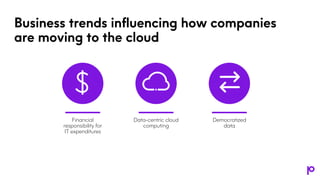 Democratized Data & Analytics for the Cloud | PPT