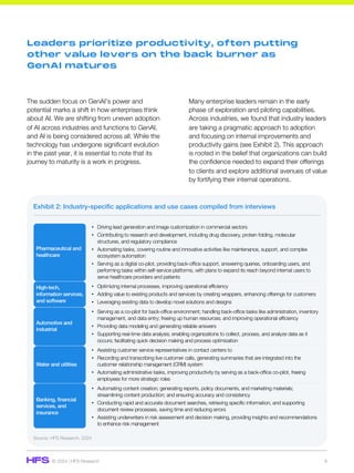 Unlocking Business Potential: Democratizing AI and Navigating Generative AI in the Era of ...