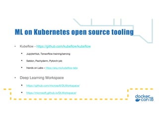 Democratizing machine learning on kubernetes | PPT
