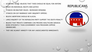 Democrats vs. republicans | PPTX