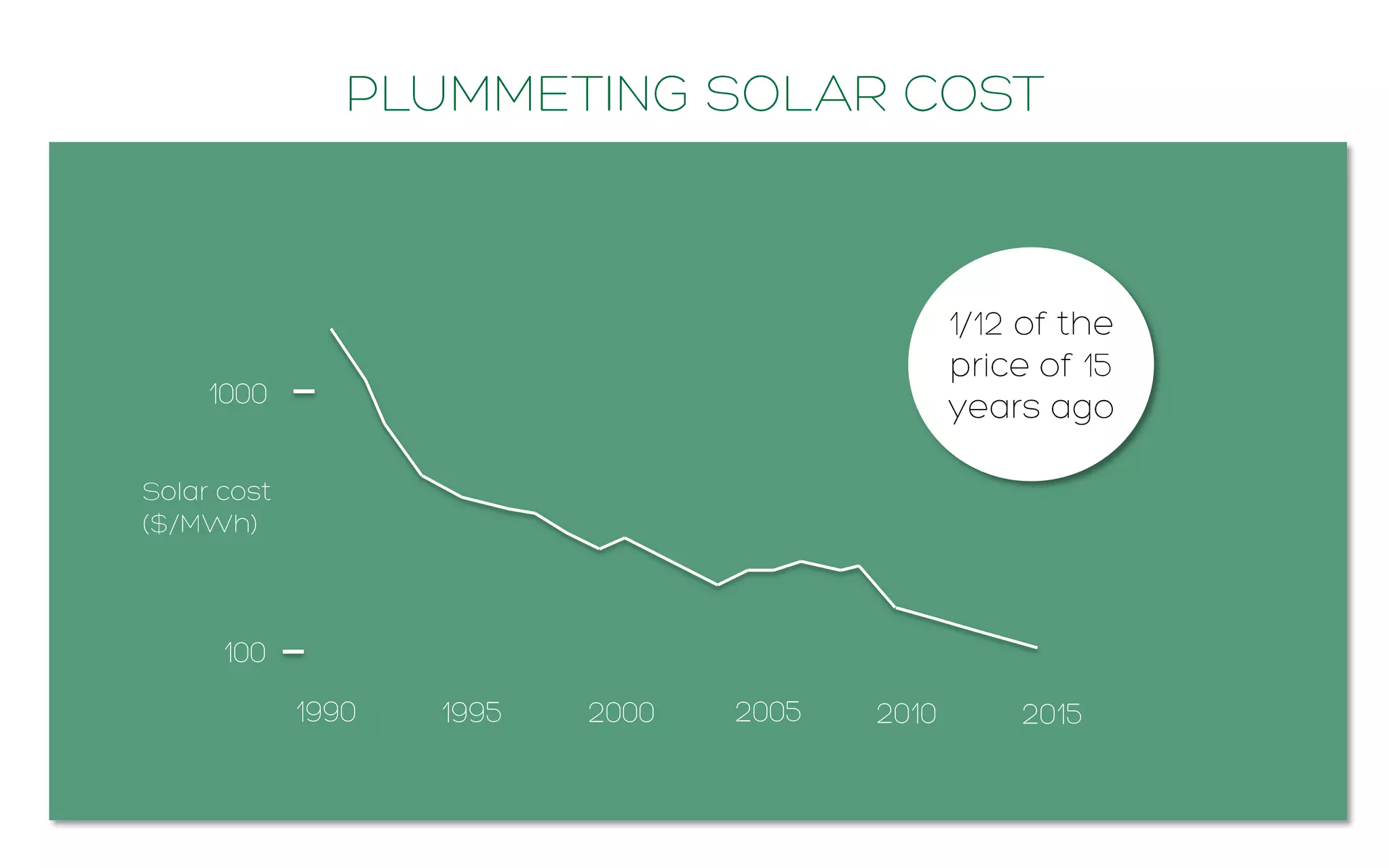 Allume Energy - MAP16 Demo Day Pitch | PDF