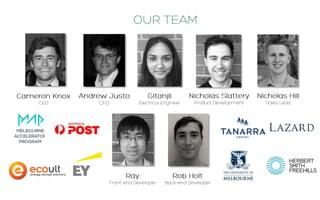 Allume Energy - MAP16 Demo Day Pitch | PDF