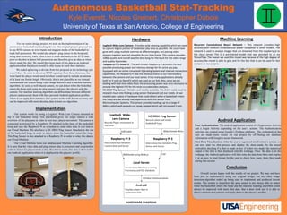 Demo day poster | PPTX | Cameras and Camcorders | Consumer Electronics