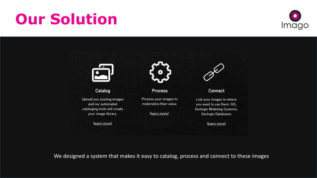 Imago demo day storyboard | PPT