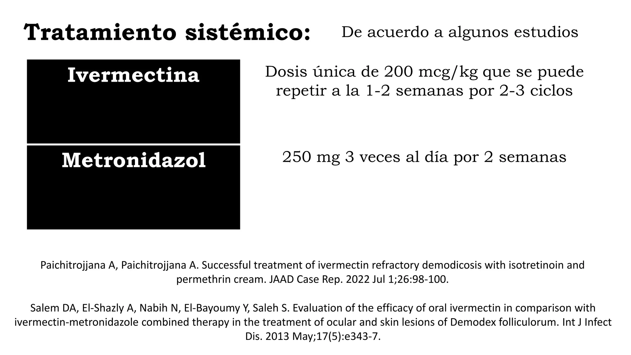 Demodicosis (Demodecidosis) | PPTX