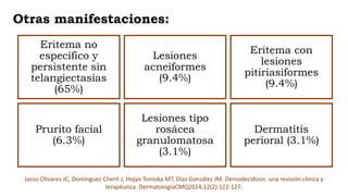 Demodicosis (Demodecidosis) | PPTX