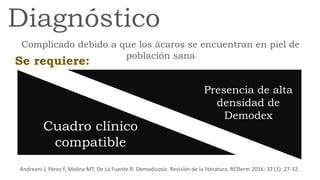 Demodicosis (Demodecidosis) | PPTX